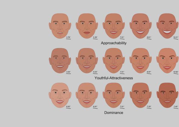 Best first impression facial expressions: Study shows how we judge ...