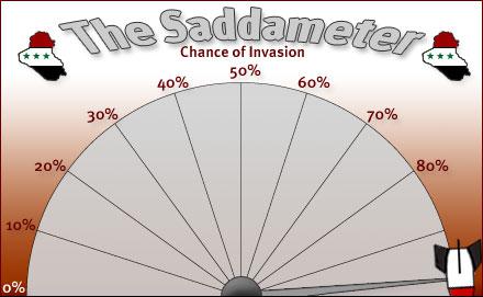 Saddameter