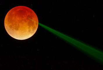 Laser ranging to the Moon: Zapping the lunar eclipse.