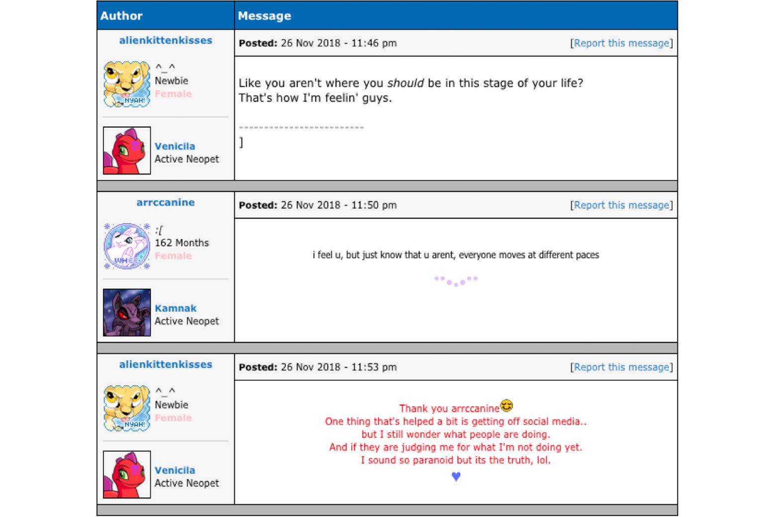 Neopets still serves a purpose.