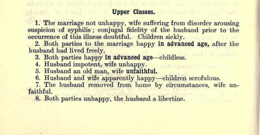History of marriage: A list of 100 19th-century marriages.