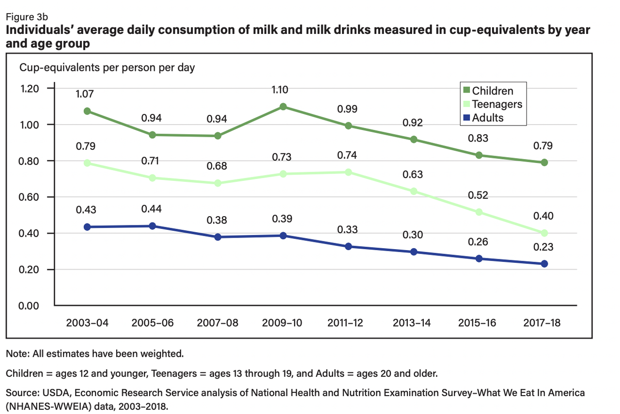 CNN's milk inflation segment featured a truly ludicrous amount of milk.