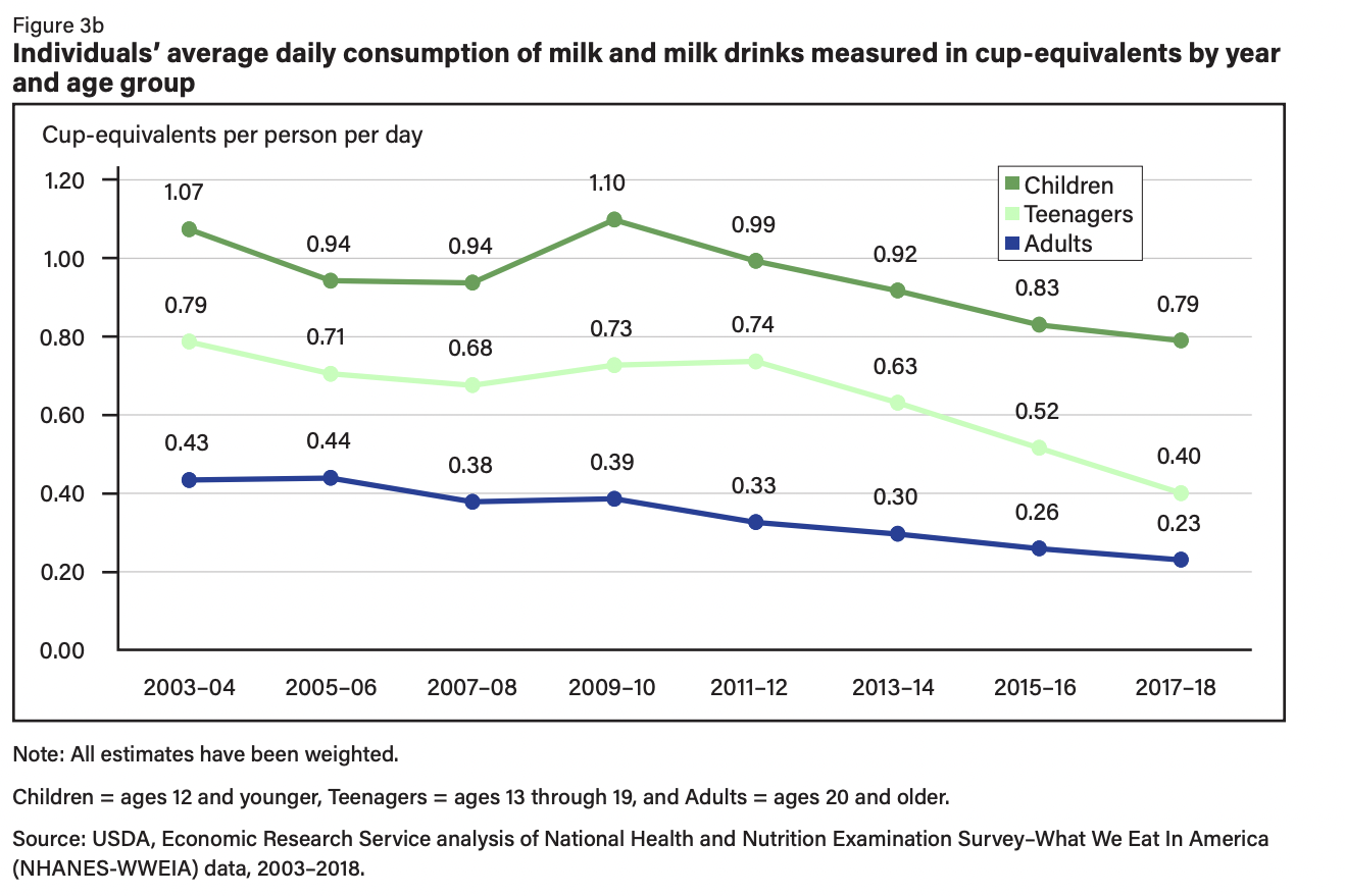 CNN's milk inflation segment featured a truly ludicrous amount of milk.