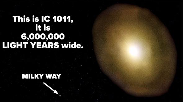 Scale of space: Can you fit all the planets between the Earth and Moon?