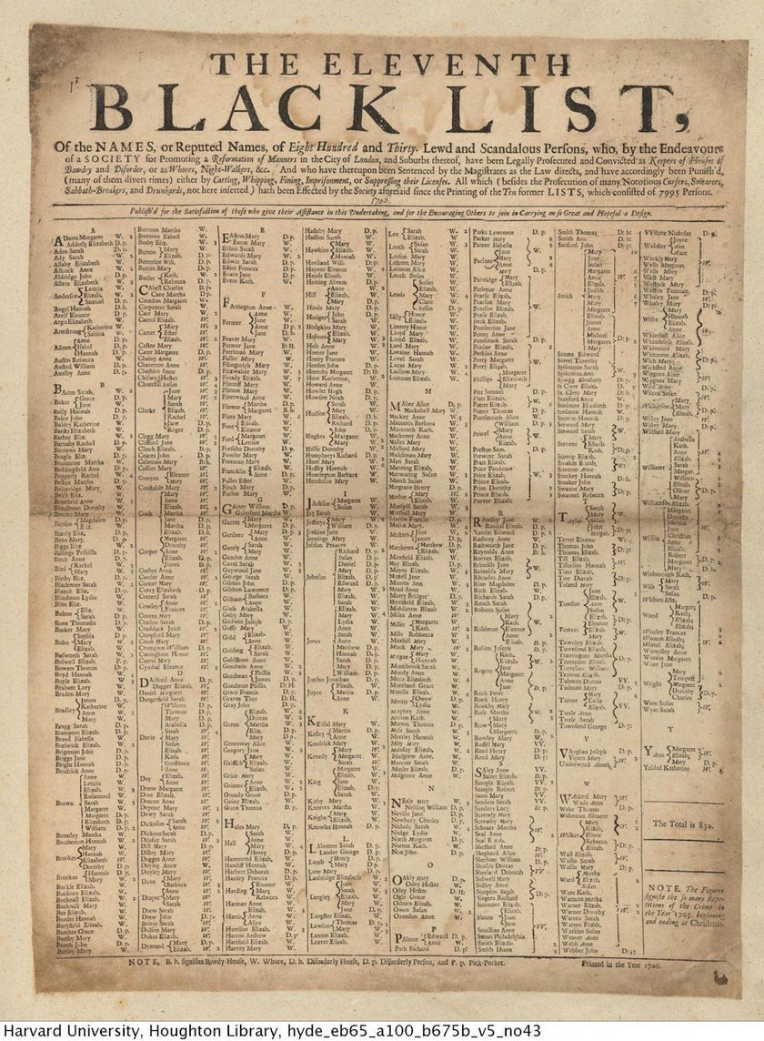 History of the blacklist: Reformation societies in 18th-century London.